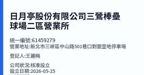 日月亭股份有限公司三鶯棒壘球場二區營業所的照片-統編 61459279(新北市) 公司登記資料與營業項目詳細圖表
