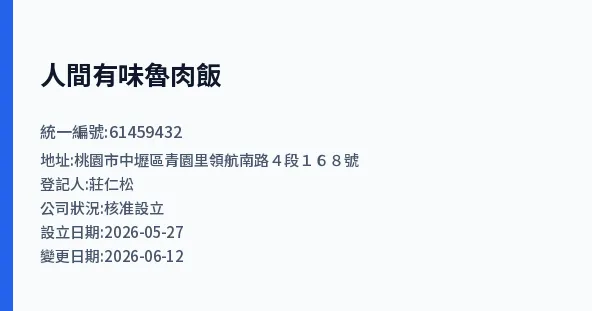 人間有味魯肉飯的照片-統編 61459432(桃園市) 公司登記資料與營業項目詳細圖表