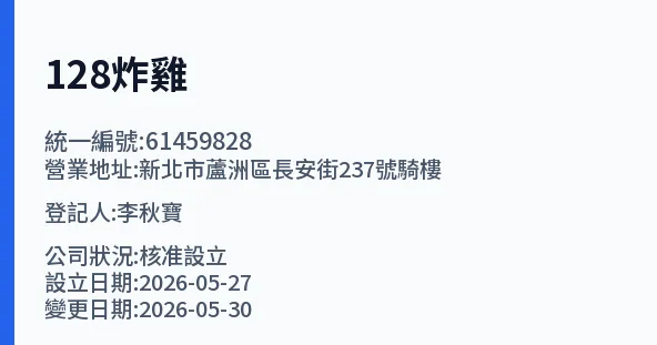 128炸雞的照片-統編 61459828(新北市) 公司登記資料與營業項目詳細圖表