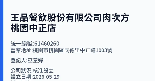 王品餐飲股份有限公司肉次方桃園中正店的照片-統編 61460260(桃園市) 公司登記資料與營業項目詳細圖表