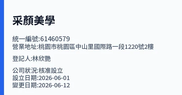 采顏美學的照片-統編 61460579(桃園市) 公司登記資料與營業項目詳細圖表