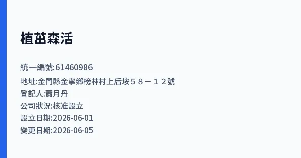植茁森活的照片-統編 61460986(金門縣) 公司登記資料與營業項目詳細圖表