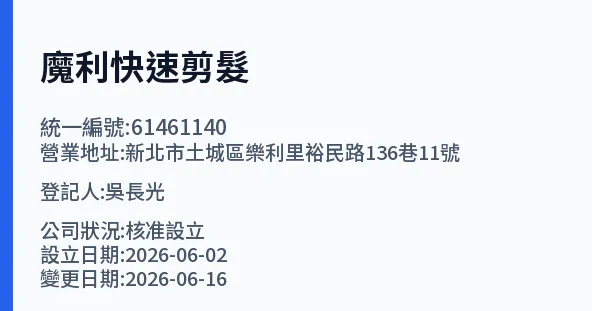 魔利快速剪髮的照片-統編 61461140(新北市) 公司登記資料與營業項目詳細圖表