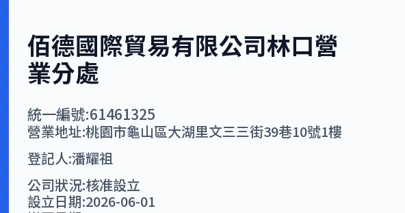 佰德國際貿易有限公司林口營業分處的照片-統編 61461325(桃園市) 公司登記資料與營業項目詳細圖表