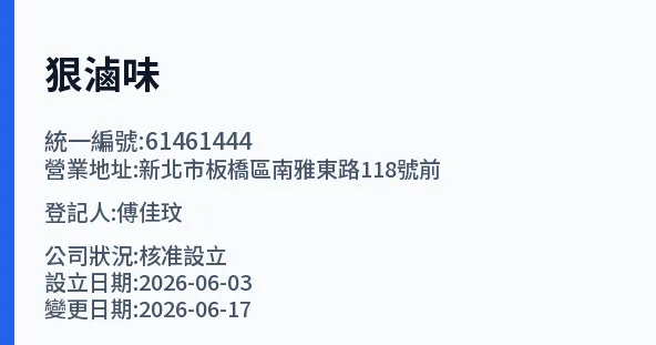 狠滷味的照片-統編 61461444(新北市) 公司登記資料與營業項目詳細圖表