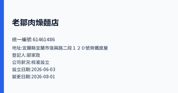 老鄒肉燥麵店的照片-統編 61461486 公司登記資料與營業項目詳細圖表