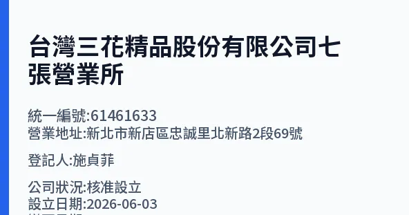 台灣三花精品股份有限公司七張營業所的照片-統編 61461633(新北市) 公司登記資料與營業項目詳細圖表