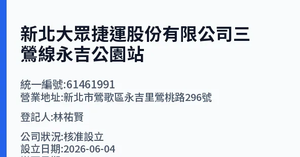 新北大眾捷運股份有限公司三鶯線永吉公園站的照片-統編 61461991(新北市) 公司登記資料與營業項目詳細圖表