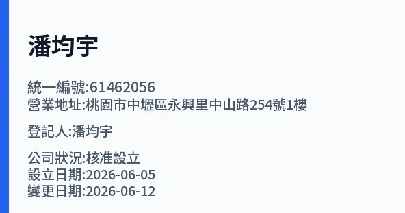 潘均宇的照片-統編 61462056(桃園市) 公司登記資料與營業項目詳細圖表