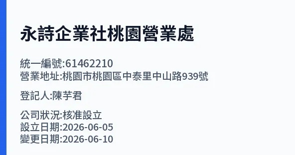 永詩企業社桃園營業處的照片-統編 61462210(桃園市) 公司登記資料與營業項目詳細圖表