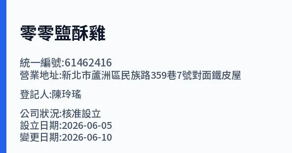 零零鹽酥雞的照片-統編 61462416(新北市) 公司登記資料與營業項目詳細圖表