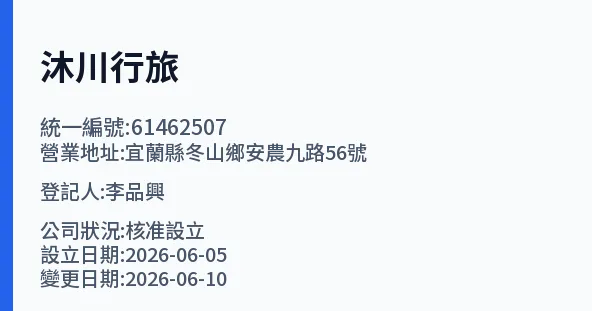沐川行旅的照片-統編 61462507(宜蘭縣) 公司登記資料與營業項目詳細圖表