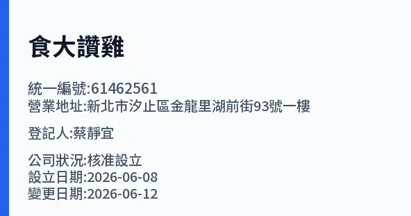 食大讚雞的照片-統編 61462561(新北市) 公司登記資料與營業項目詳細圖表