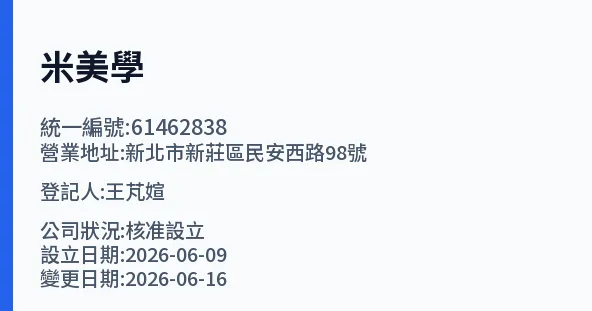 米美學的照片-統編 61462838(新北市) 公司登記資料與營業項目詳細圖表