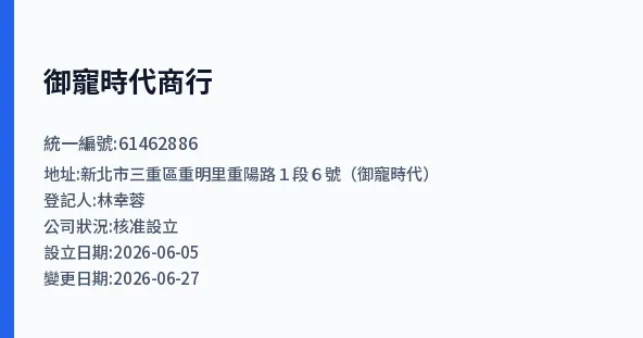 御寵時代商行的照片-統編 61462886(新北市) 公司登記資料與營業項目詳細圖表