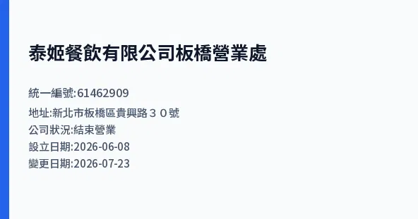 泰姬餐飲有限公司板橋營業處的照片-統編 61462909 公司登記資料與營業項目詳細圖表