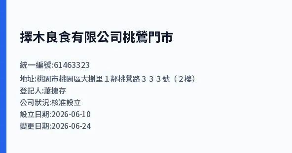 擇木良食有限公司桃鶯門市的照片-統編 61463323(桃園市) 公司登記資料與營業項目詳細圖表