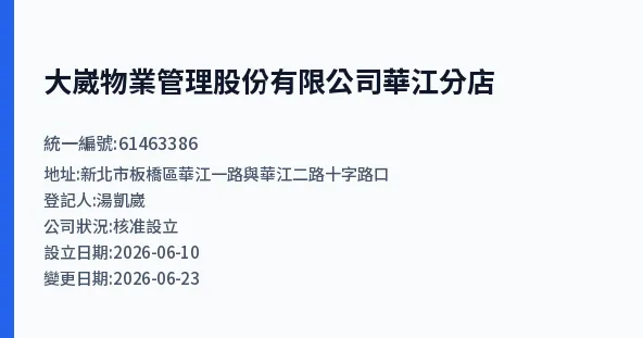 大崴物業管理股份有限公司華江分店的照片-統編 61463386(新北市) 公司登記資料與營業項目詳細圖表