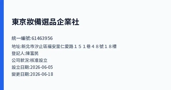 東京妝備選品企業社的照片-統編 61463956(新北市) 公司登記資料與營業項目詳細圖表