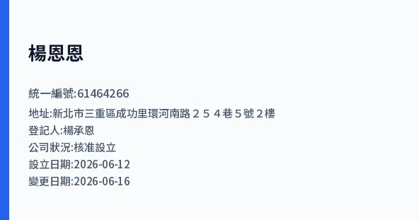 楊恩恩的照片-統編 61464266(新北市) 公司登記資料與營業項目詳細圖表