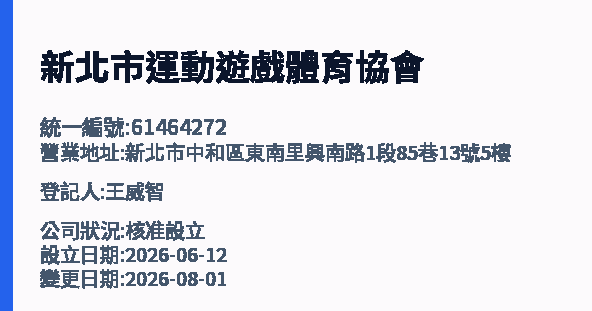 新北市運動遊戲體育協會的照片-統編 61464272 公司登記資料與營業項目詳細圖表