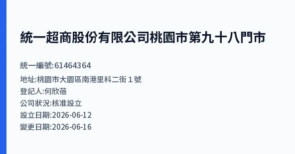 統一超商股份有限公司桃園市第九十八門市的照片-統編 61464364(桃園市) 公司登記資料與營業項目詳細圖表