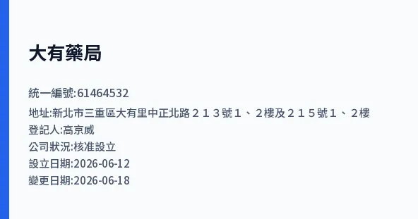 大有藥局的照片-統編 61464532(新北市) 公司登記資料與營業項目詳細圖表