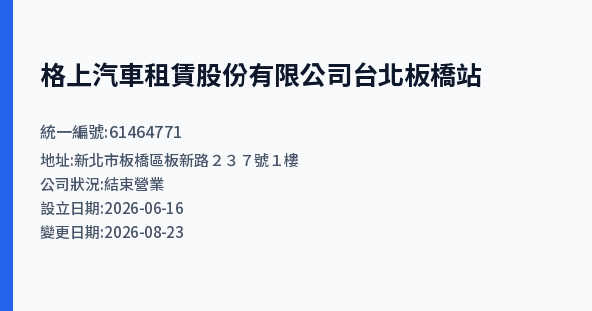 格上汽車租賃股份有限公司台北板橋站的照片-統編 61464771 公司登記資料與營業項目詳細圖表