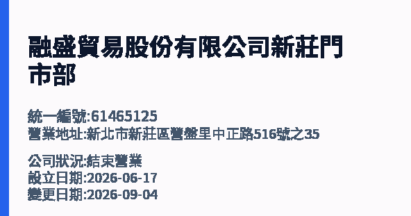 融盛貿易股份有限公司新莊門市部的照片-統編 61465125 公司登記資料與營業項目詳細圖表