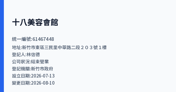 十八美容會館的照片-統編 61467448(新竹市) 公司登記資料與營業項目詳細圖表