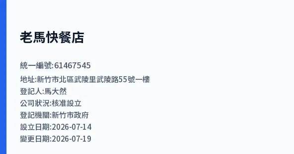老馬快餐店的照片-統編 61467545(新竹市) 公司登記資料與營業項目詳細圖表