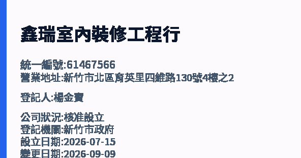 鑫瑞室內裝修工程行的照片-統編 61467566(新竹市) 公司登記資料與營業項目詳細圖表