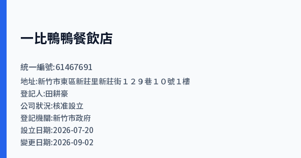 一比鴨鴨餐飲店的照片-統編 61467691 公司登記資料與營業項目詳細圖表