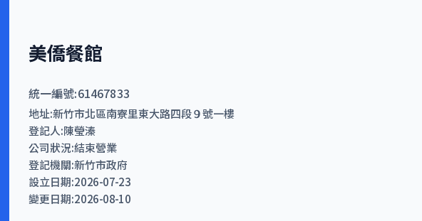 美僑餐館的照片-統編 61467833(新竹市) 公司登記資料與營業項目詳細圖表