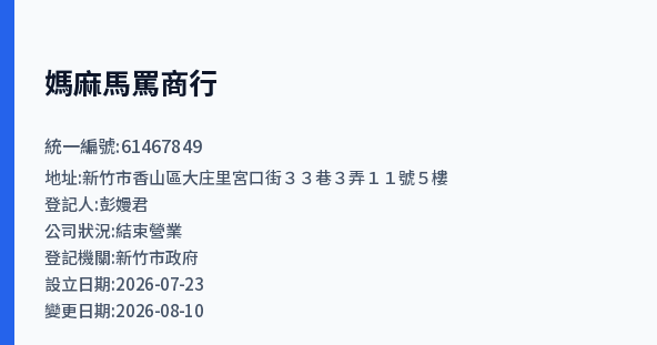 媽麻馬罵商行的照片-統編 61467849(新竹市) 公司登記資料與營業項目詳細圖表