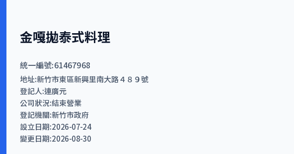 金嘎拋泰式料理的照片-統編 61467968 公司登記資料與營業項目詳細圖表