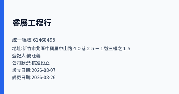 睿展工程行的照片-統編 61468495(新竹市) 公司登記資料與營業項目詳細圖表