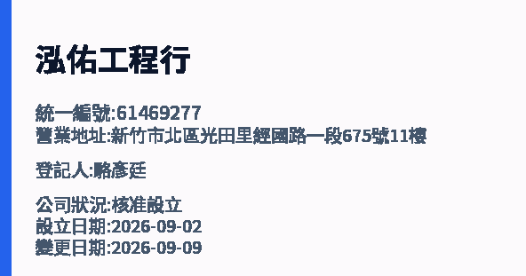 泓佑工程行的照片-統編 61469277(新竹市) 公司登記資料與營業項目詳細圖表