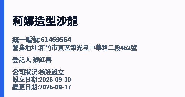 莉娜造型沙龍的照片-統編 61469564(新竹市) 公司登記資料與營業項目詳細圖表