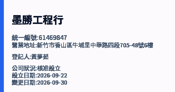 墨勝工程行的照片-統編 61469847(新竹市) 公司登記資料與營業項目詳細圖表