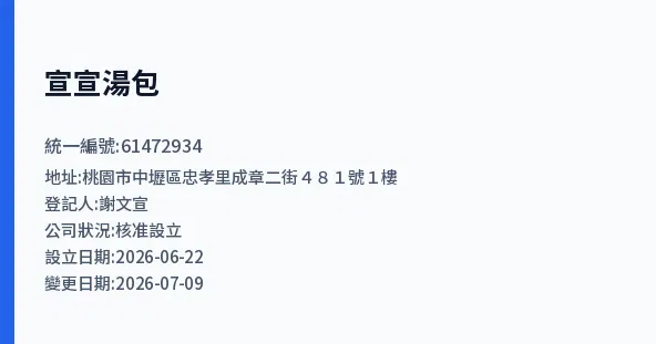 宣宣湯包的照片-統編 61472934(桃園市) 公司登記資料與營業項目詳細圖表
