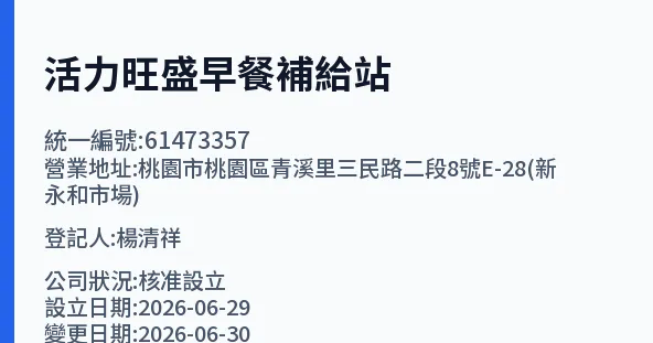 活力旺盛早餐補給站的照片-統編 61473357(桃園市) 公司登記資料與營業項目詳細圖表