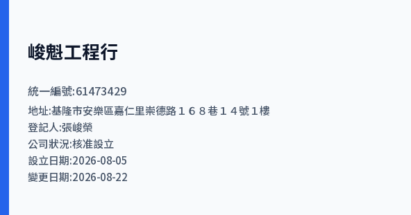 峻魁工程行的照片-統編 61473429(基隆市) 公司登記資料與營業項目詳細圖表