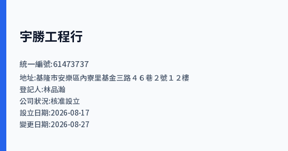 宇勝工程行的照片-統編 61473737(基隆市) 公司登記資料與營業項目詳細圖表