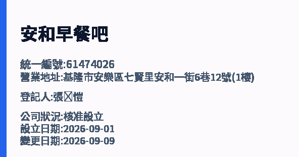 安和早餐吧的照片-統編 61474026(基隆市) 公司登記資料與營業項目詳細圖表