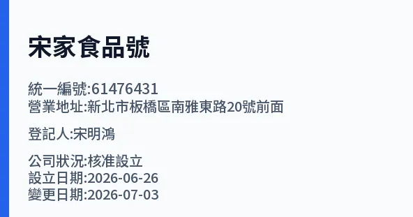 宋家食品號的照片-統編 61476431(新北市) 公司登記資料與營業項目詳細圖表