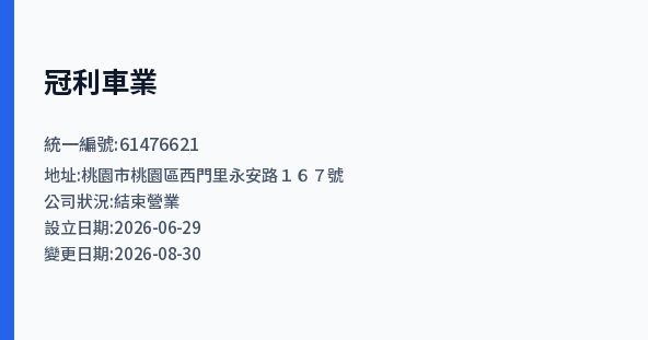 冠利車業的照片-統編 61476621 公司登記資料與營業項目詳細圖表