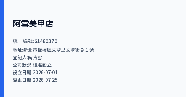 阿雪美甲店的照片-統編 61480370(新北市) 公司登記資料與營業項目詳細圖表