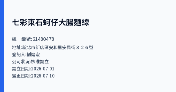 七彩東石蚵仔大腸麵線的照片-統編 61480478(新北市) 公司登記資料與營業項目詳細圖表