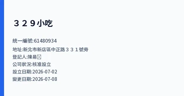 329小吃的照片-統編 61480934(新北市) 公司登記資料與營業項目詳細圖表